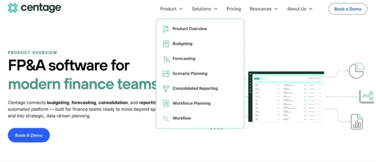 2026 年最佳 FP&A 软件推荐 | 22 款财务计划与分析工具。| MofCloud